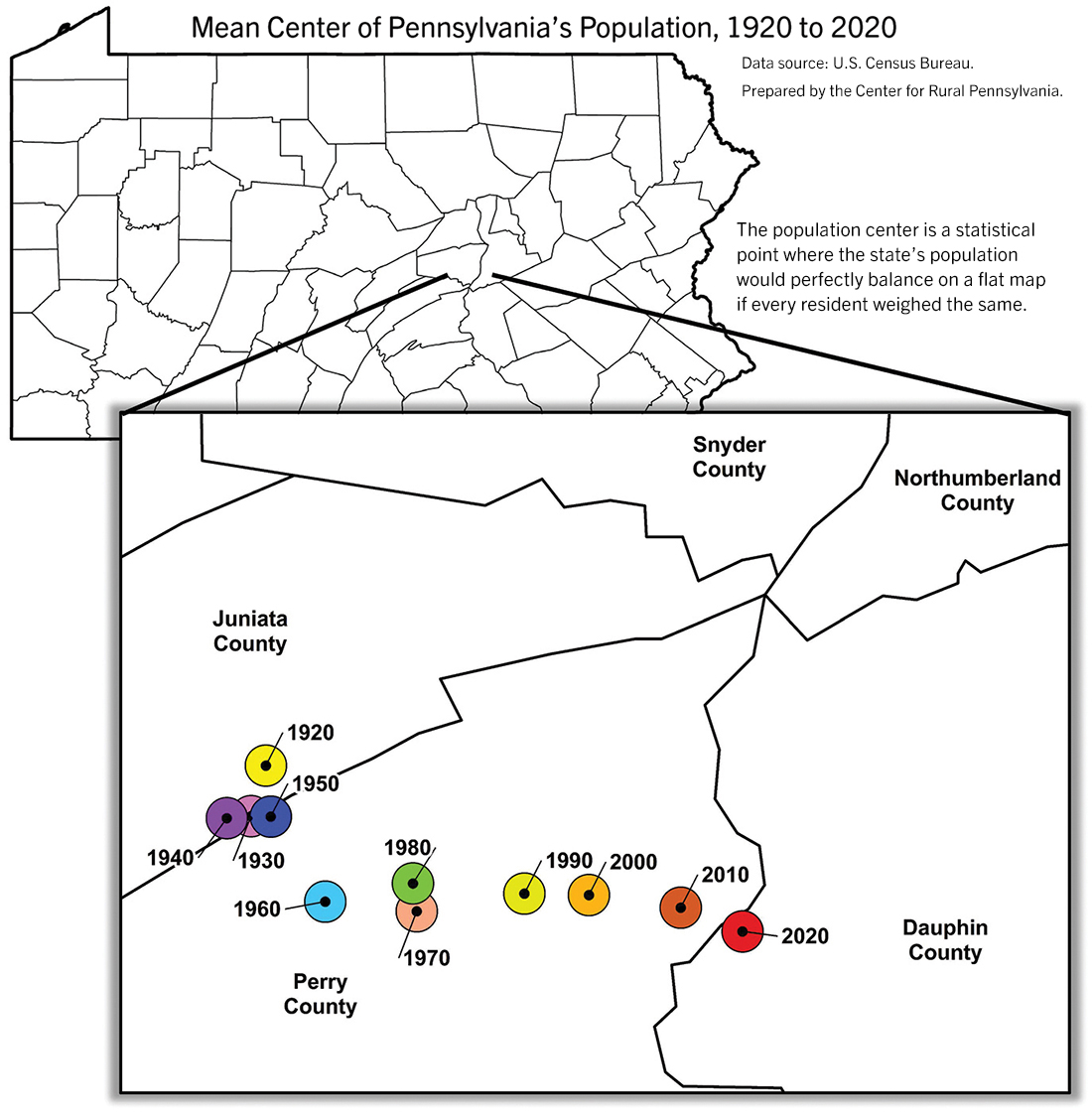 DataGrams - Center for Rural PA