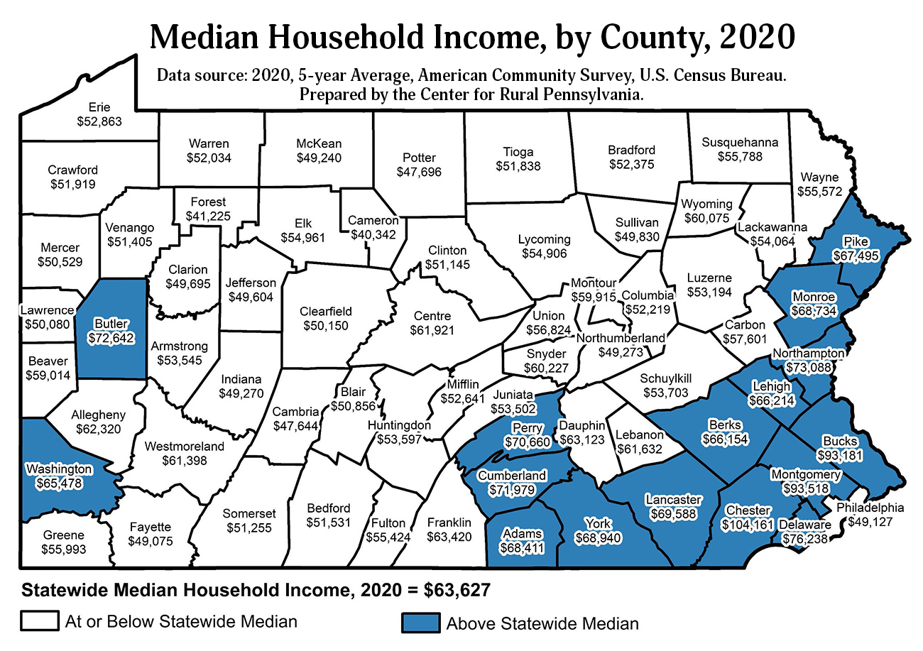 DataGrams - Center for Rural PA