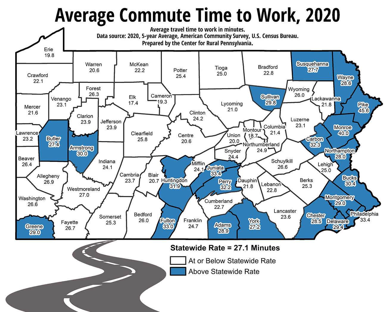 DataGrams - Center for Rural PA
