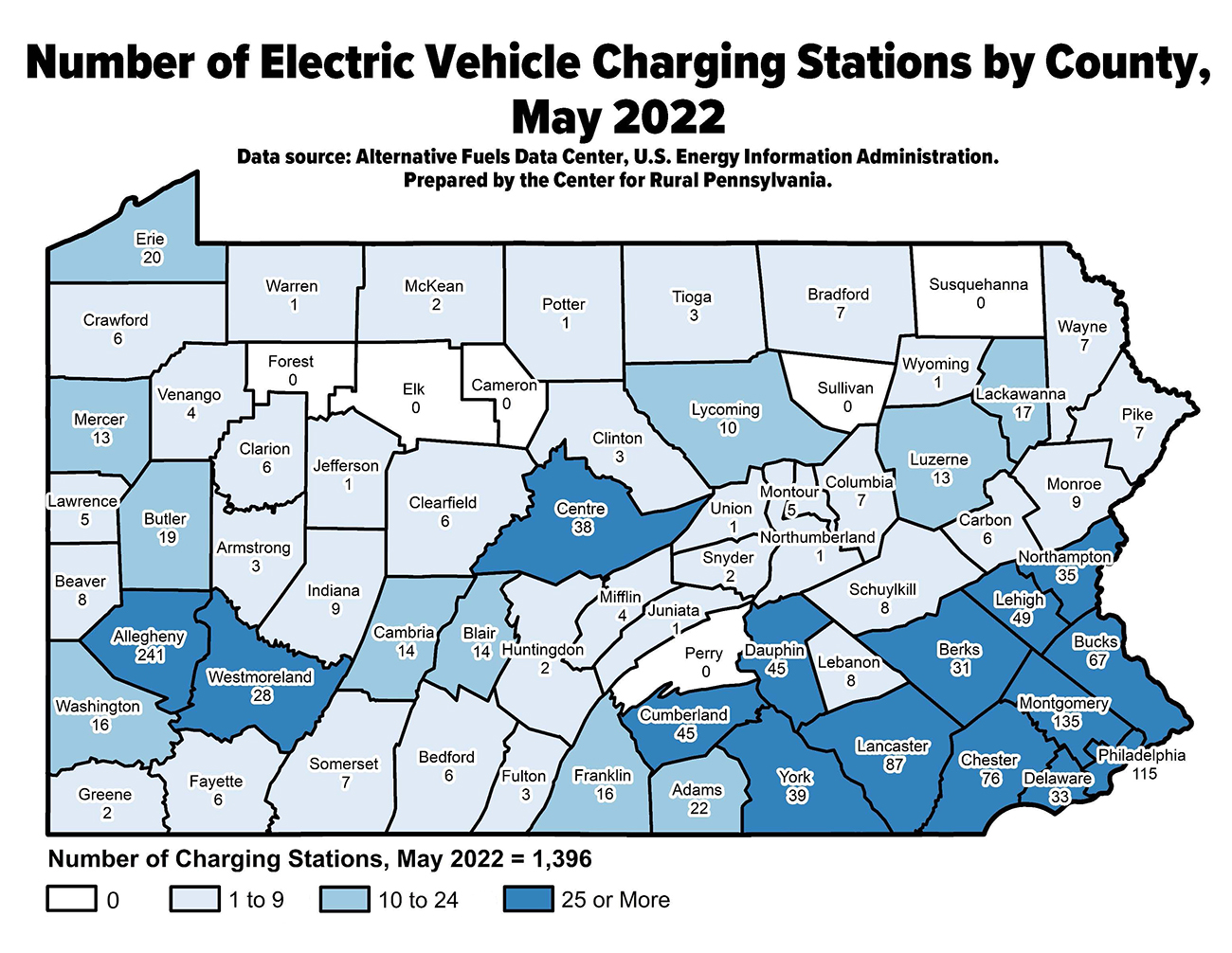 DataGrams - Center for Rural PA