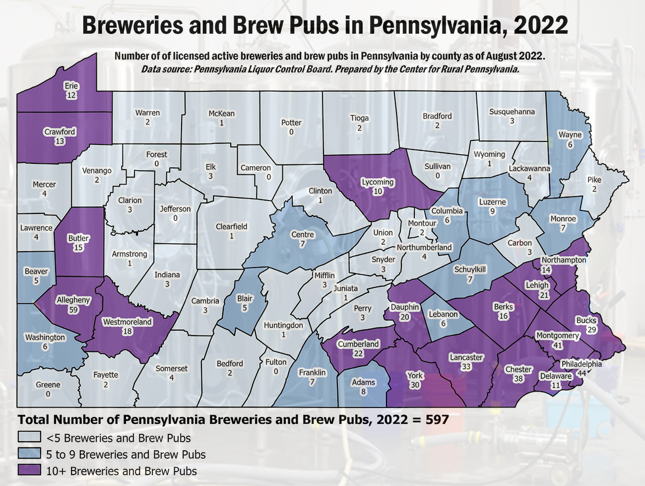 DataGrams - Center for Rural PA
