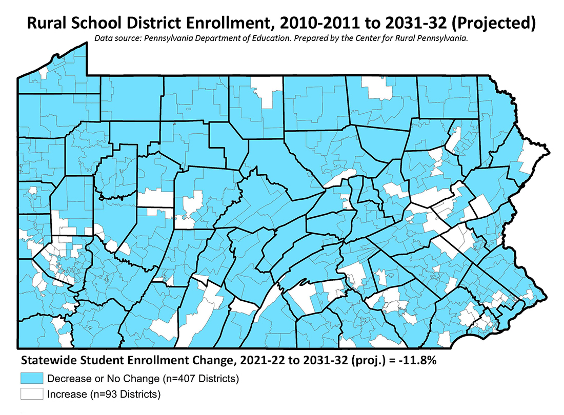 DataGrams - Center for Rural PA