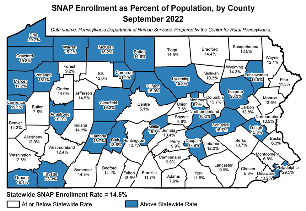 DataGrams - Center for Rural PA