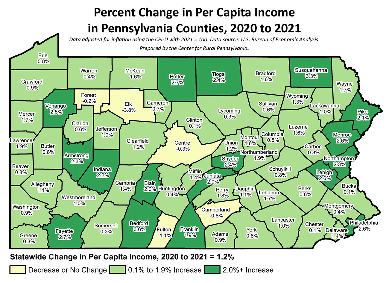 DataGrams - Center for Rural PA
