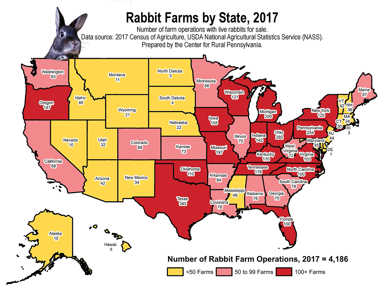 DataGrams - Center for Rural PA