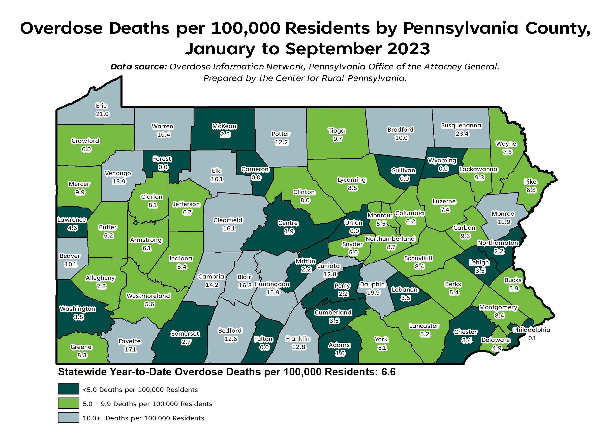 DataGrams - Center for Rural PA