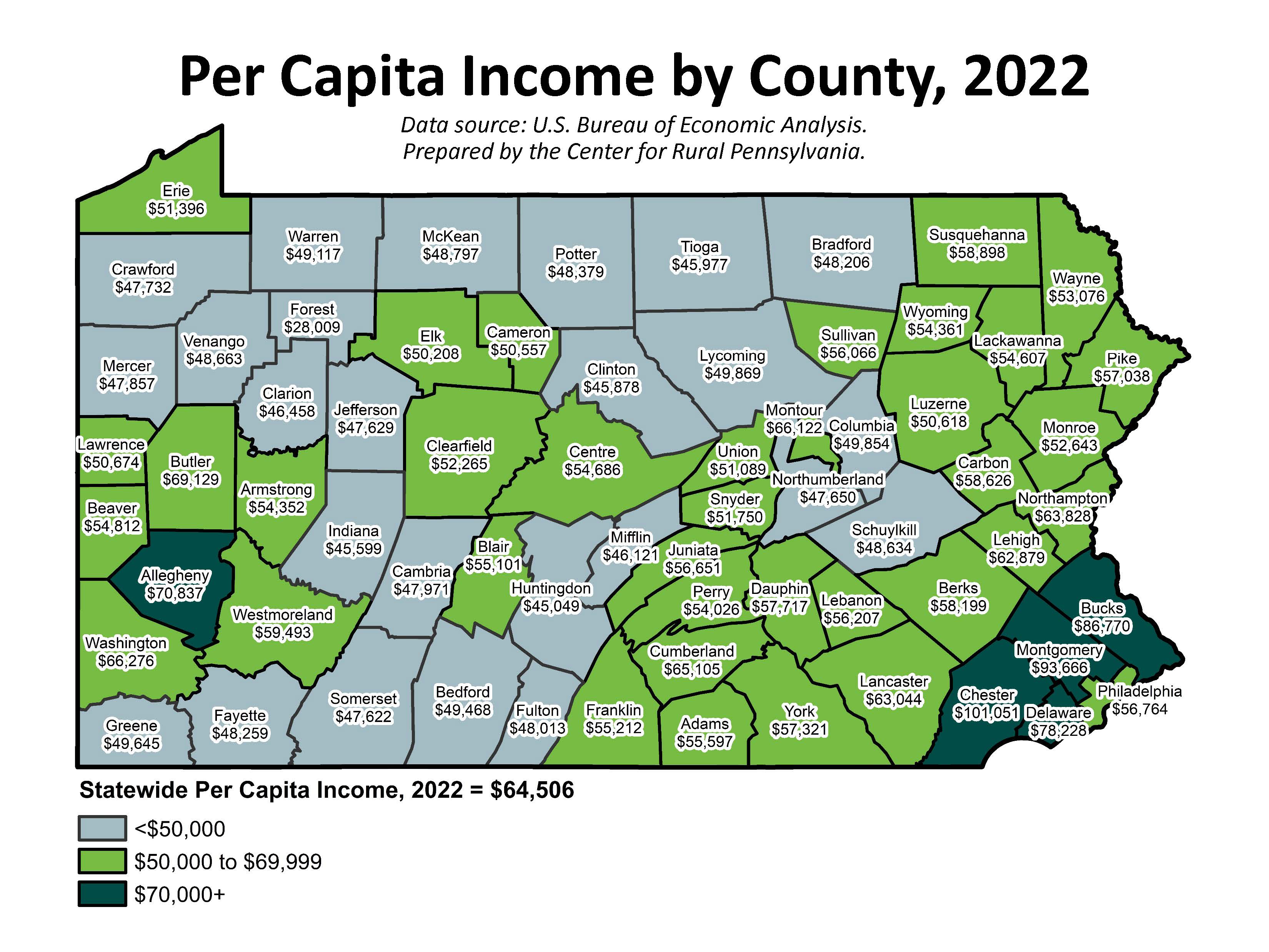 DataGrams - Center for Rural PA