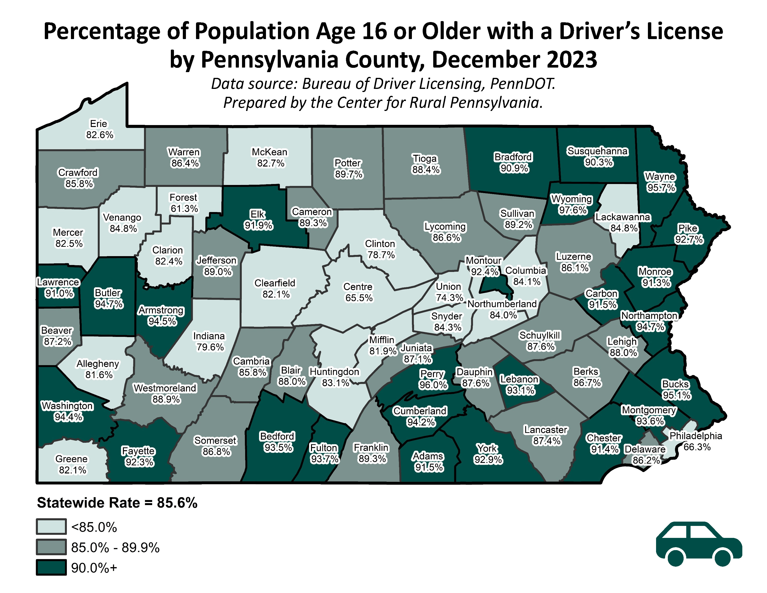 DataGrams - Center for Rural PA