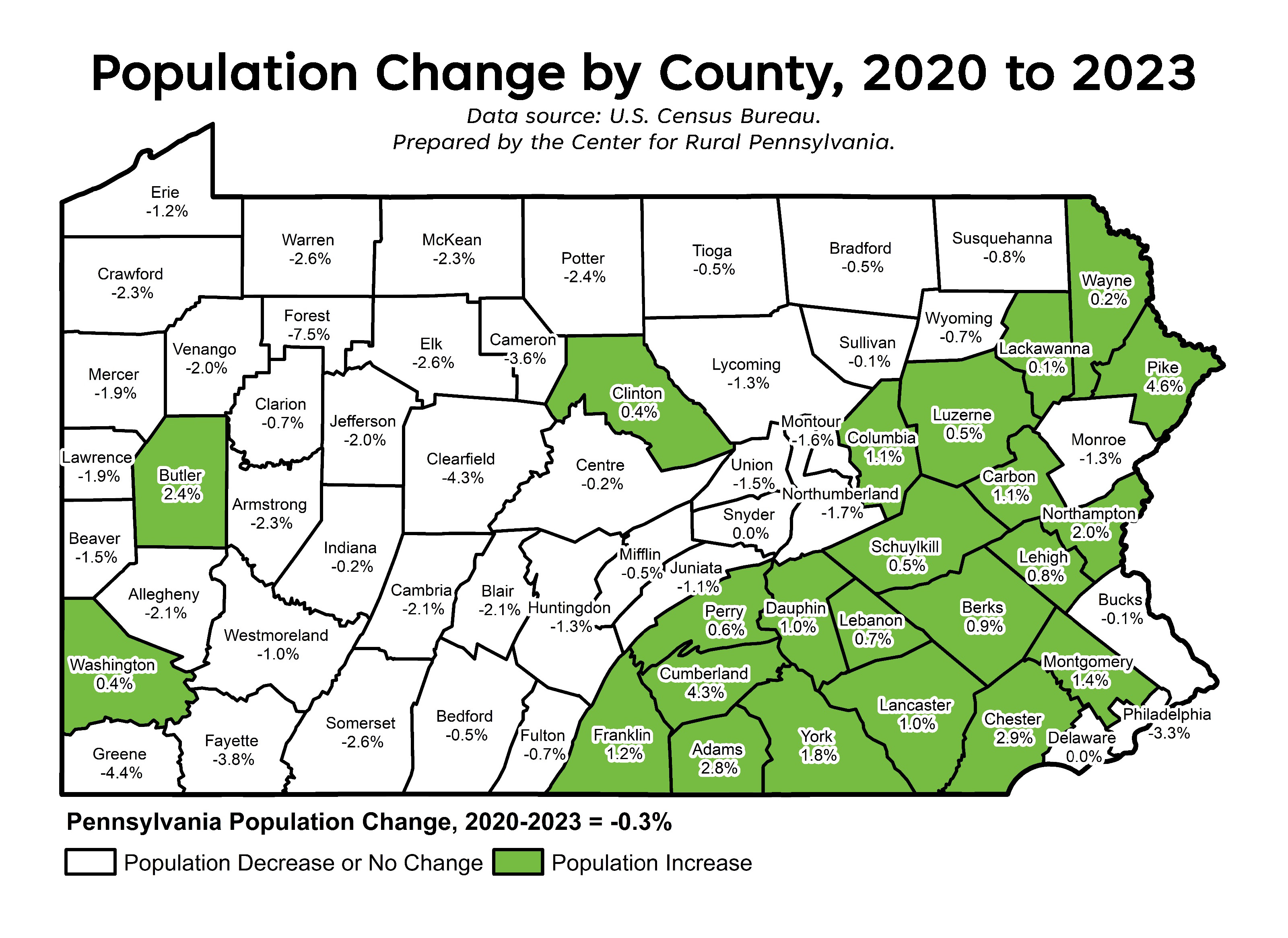 DataGrams - Center for Rural PA