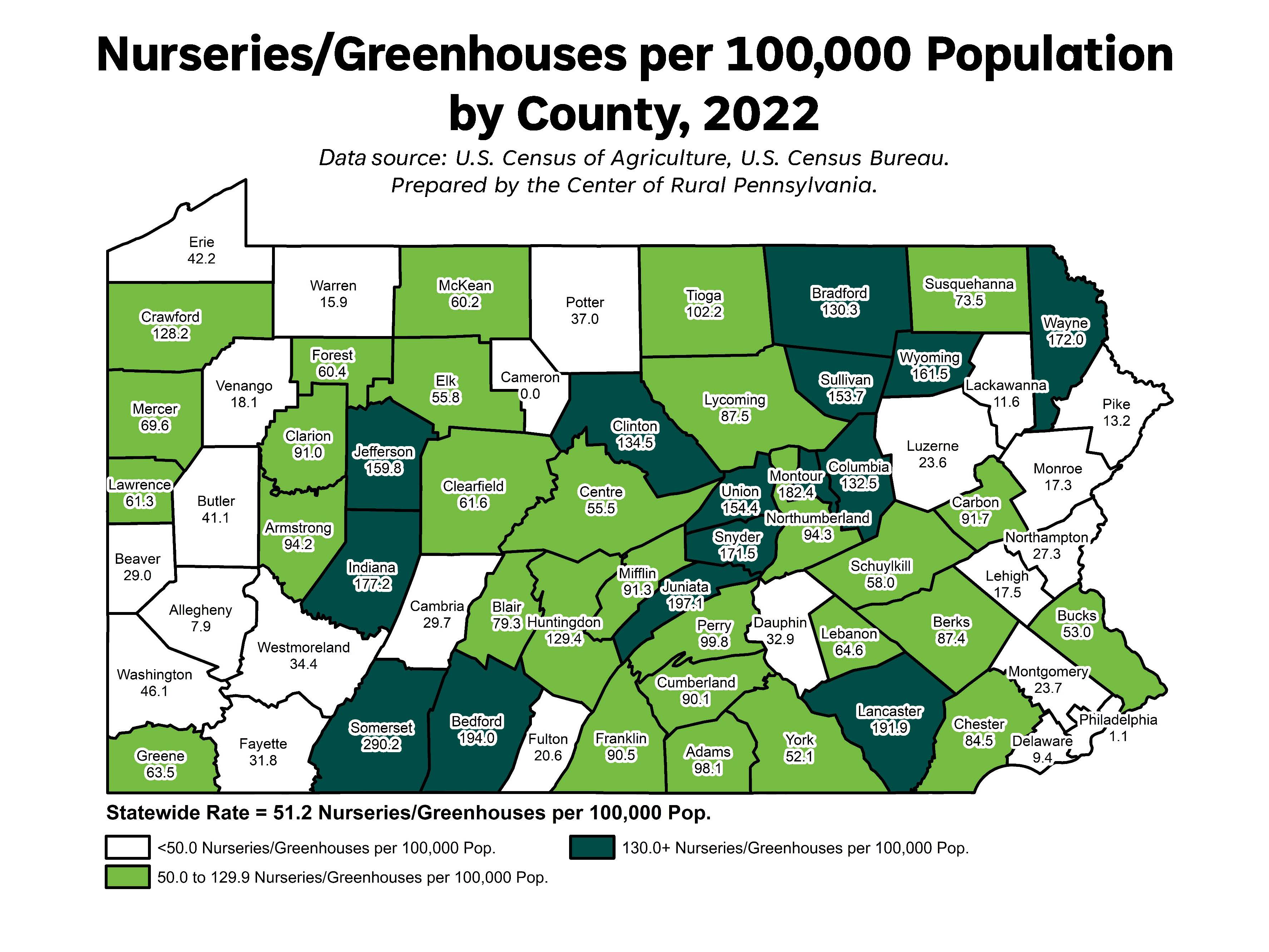 DataGrams - Center for Rural PA