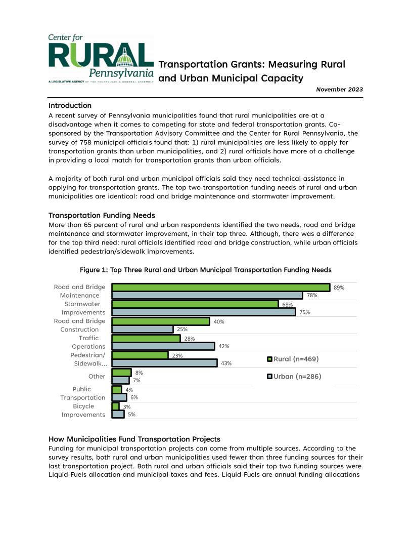 Fact Sheets - Center for Rural PA