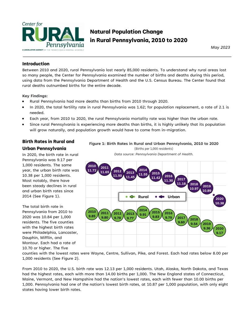 Fact Sheets - Center for Rural PA