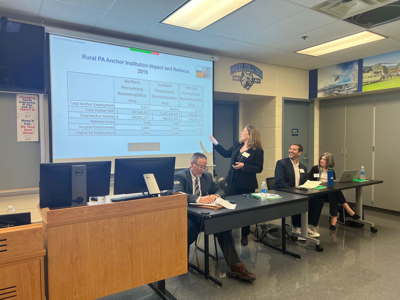 Rural Policy Symposium - Center for Rural PA